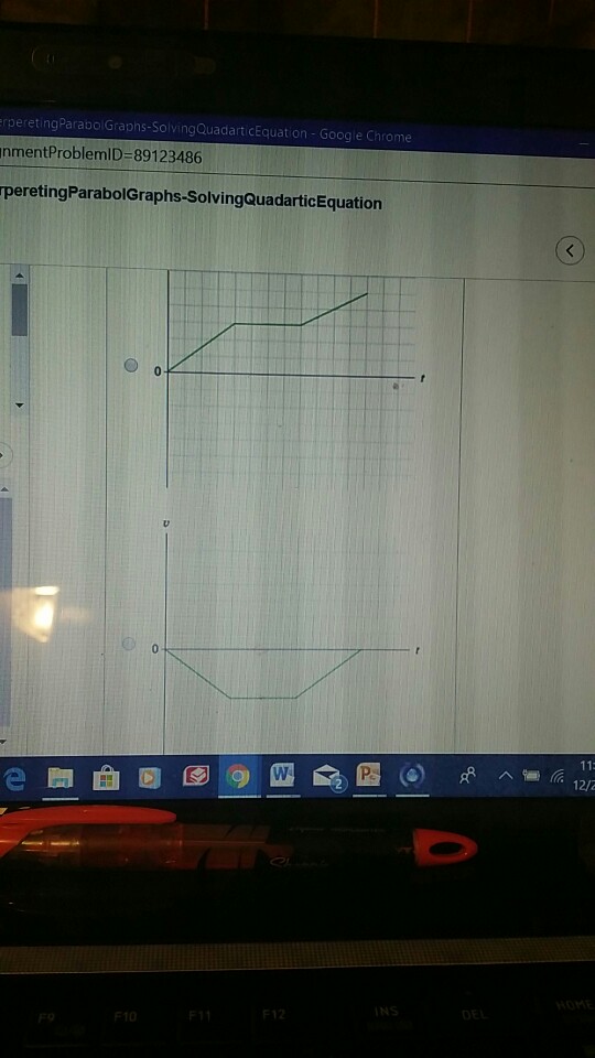 Solved Which Is The Correct Velocity Vs Time Graph For T