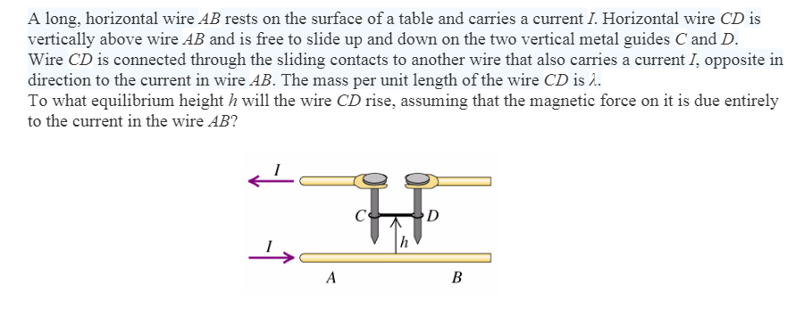 Solved A long, horizontal wire AB rests on the surface of a | Chegg.com