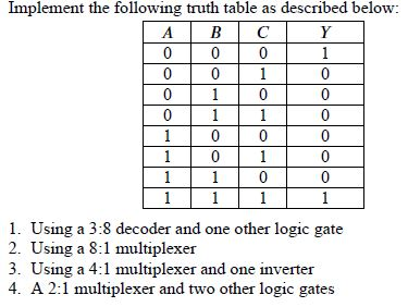 Solved: Implement The Following Truth Table As Described B... | Chegg.com