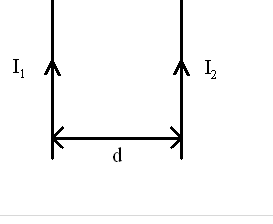 Solved: Two Very Long, Parallel Wires Are Separated By D =... | Chegg.com