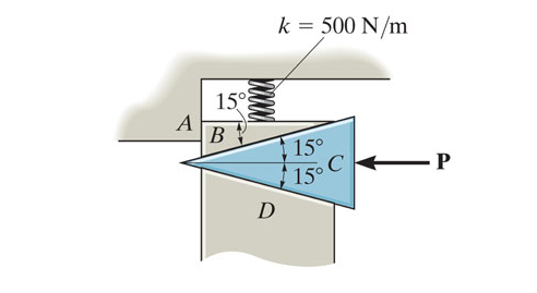 Solved: The Coefficient Of Static Friction Between Wedges ... | Chegg.com