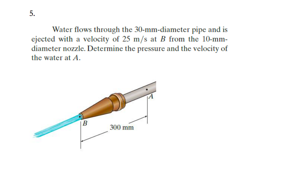 Solved 5. Water flows through the 30-mm-diameter pipe and is | Chegg.com