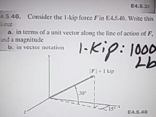 Solved Consider the 1-kip force F in E4.5.46. Write this | Chegg.com