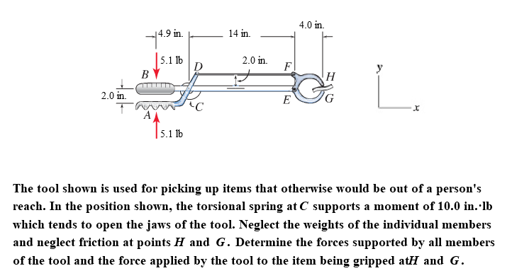 Solved 4.0 in 16 4.9 in.1 14 in.- 5.1 1b 2.0 in. F 2.0 in. | Chegg.com