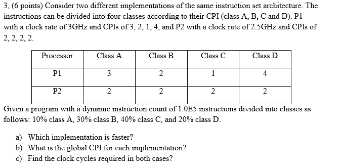 Solved: Consider Two Different Implementations Of The Same... | Chegg.com