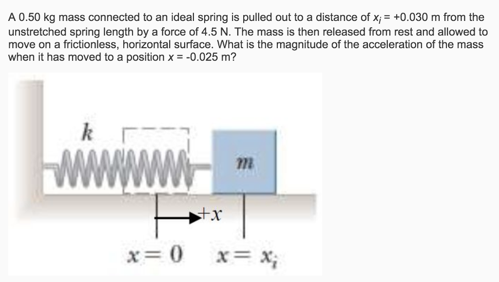 Solved: A 0.50 Kg Mass Connected To An Ideal Spring Is Pul... | Chegg.com