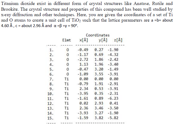 How Many Atomic Basis Vectors Exist For TiO2? A. 1... | Chegg.com