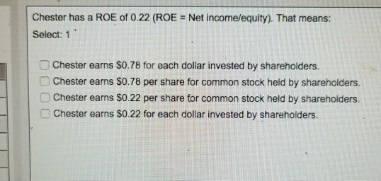 Solved Chester has a ROE of 0.22 (ROE = Net income/equity). | Chegg.com