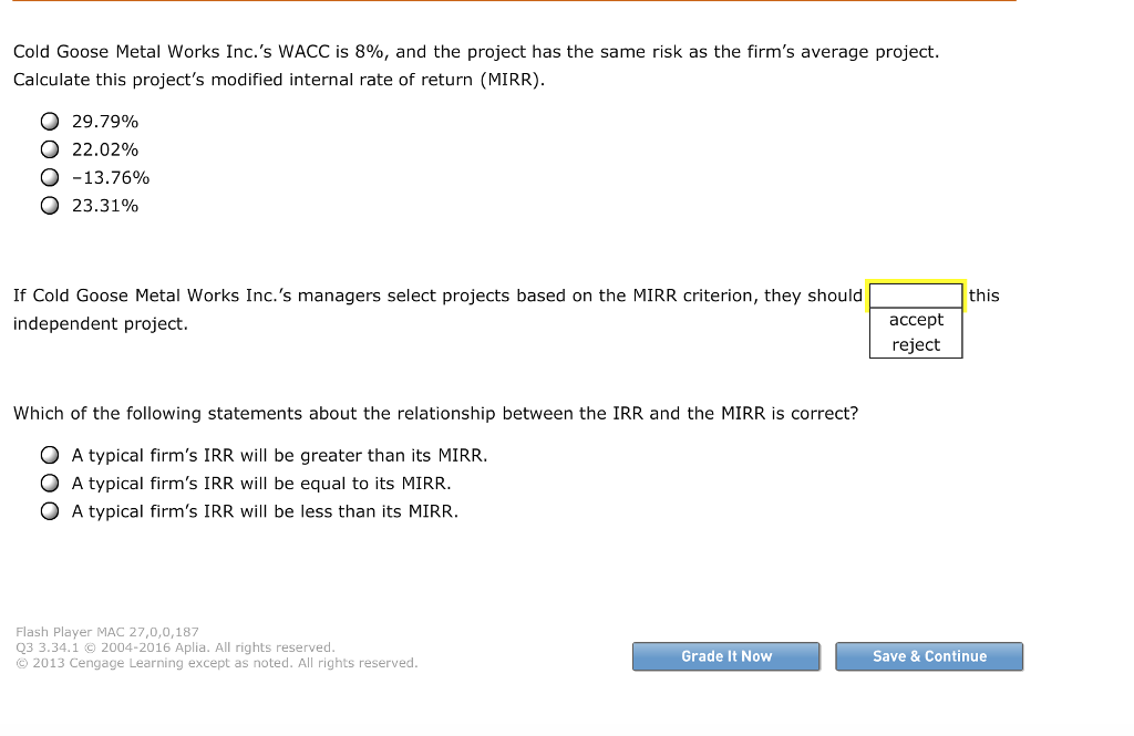 Solved: MINDTAP From Cengage Assignment 11- The Basics Of ... | Chegg.com