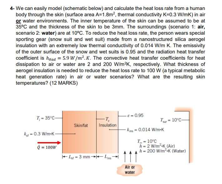Solved: 4- We Can Easily Model (schematic Below) And Calcu... | Chegg.com