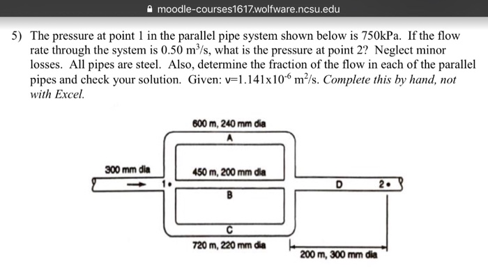 Solved: The Pressure At Point 1 In The Parallel Pipe Syste... | Chegg.com