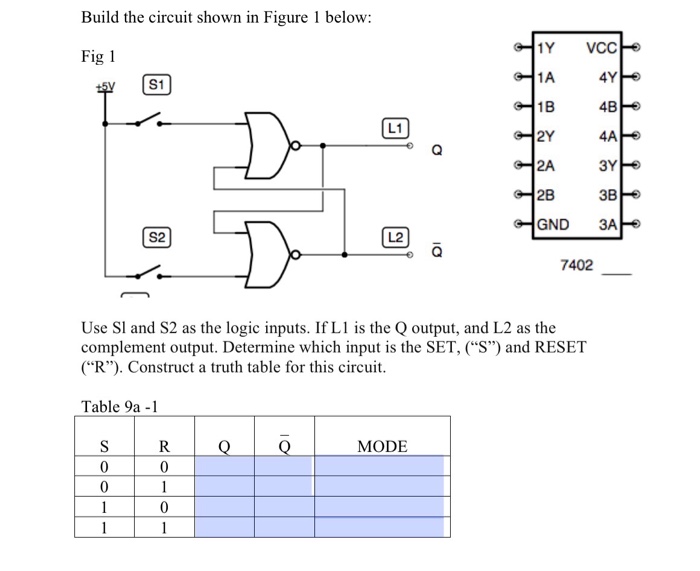 Solved SR Flip Flop Objective To examine the "SR" Flip Flop | Chegg.com