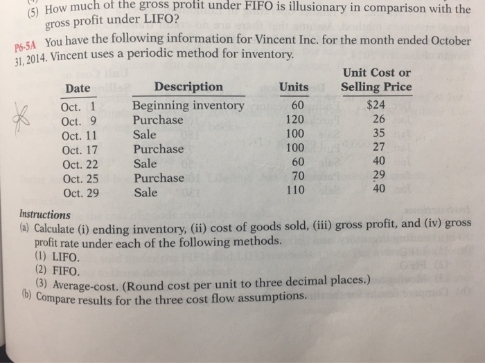Solved How much of the gross profit under FIFO is | Chegg.com