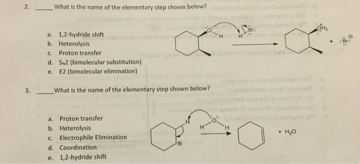 Solved: What Is The Name Of The Elementary Step Shown Below? | Chegg.com