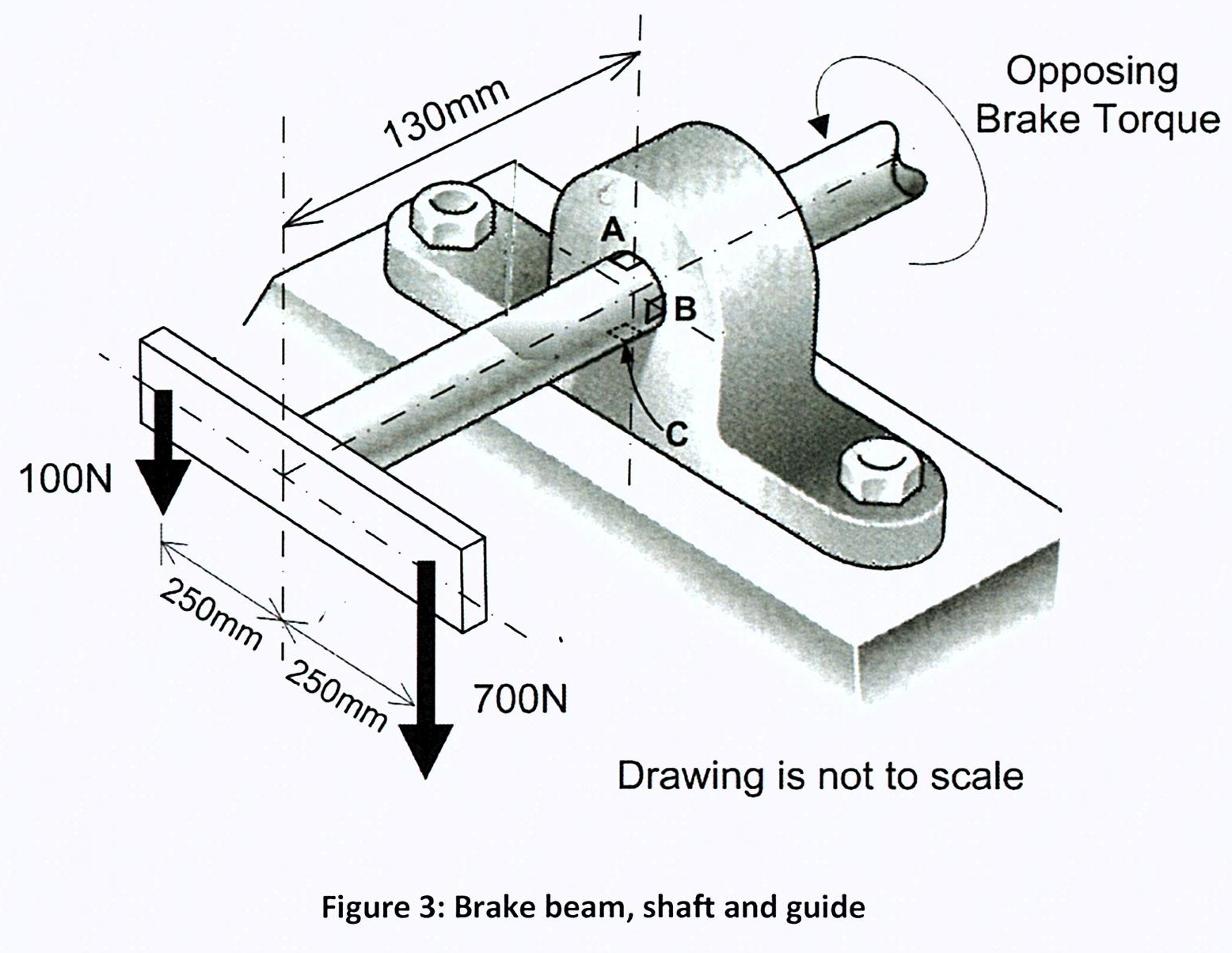Solved: Question 3 A Hollow Shaft Is Used In A Brake Assem... | Chegg.com