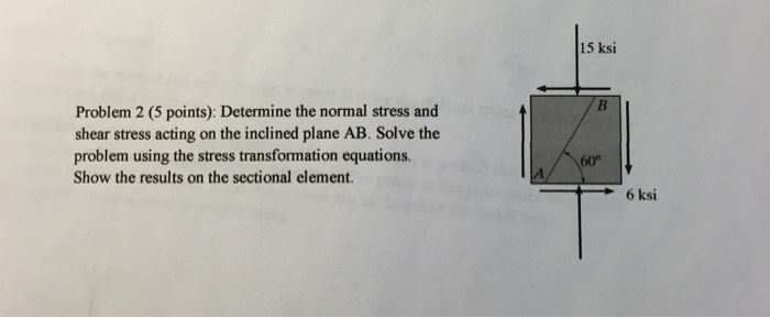 Solved Determine the normal stress and shear stress acting | Chegg.com