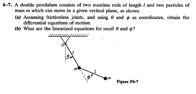 Solved: A Double Pendulum Consists Of Two Massless Rods Of... | Chegg.com