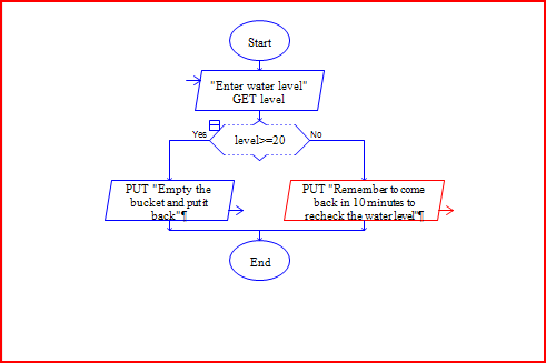 Computer Science Archive | March 24, 2014 | Chegg.com