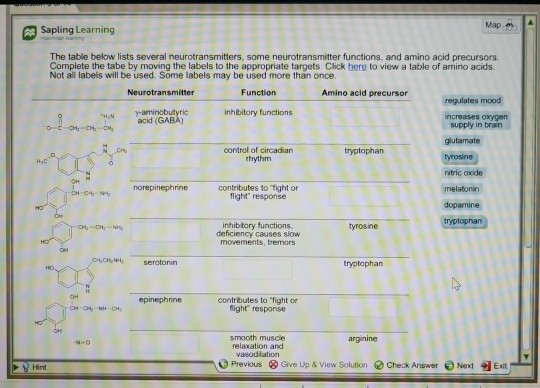 Solved: The Table Below Lists Several Neurotransmitters, S... | Chegg.com Solved: The Table Below Lists Several Neurotransmitters, S... | Chegg.com