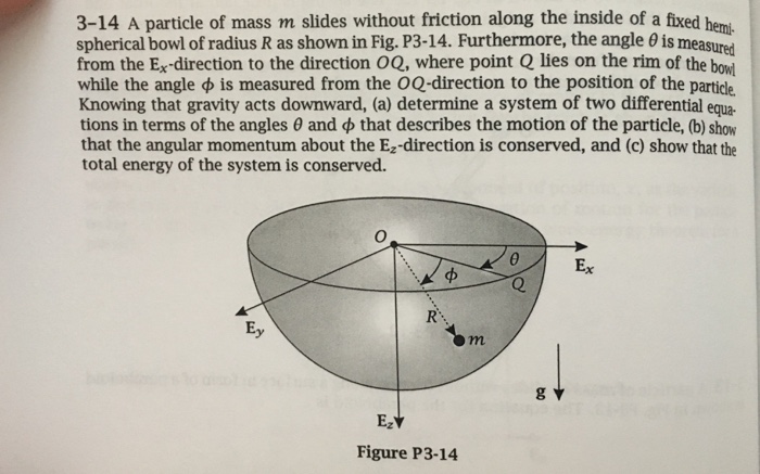 A particle of mass m slides without friction along | Chegg.com