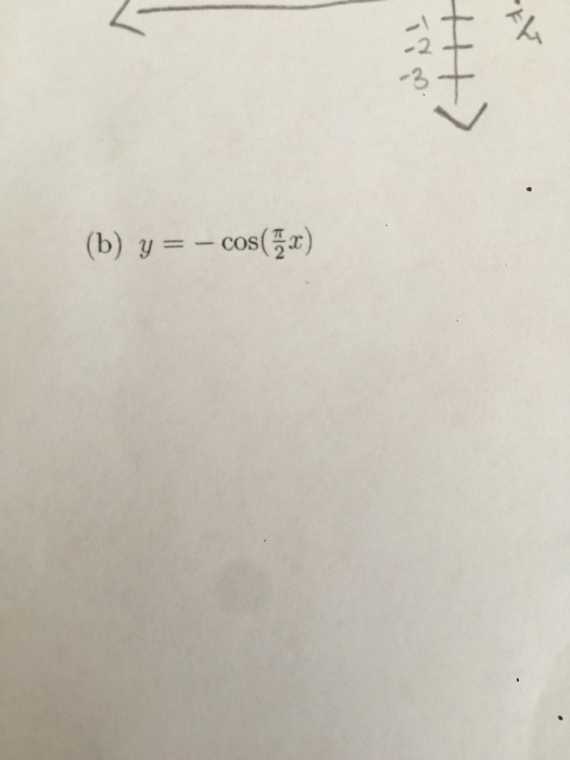 Solved y = - cos (pi/2 x) | Chegg.com