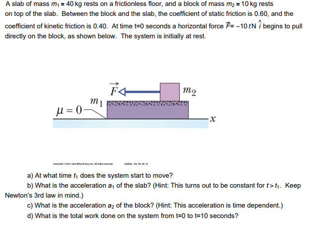 Solved: A Slab Of Mass M1 = 40 Kg Rests On A Frictionless ... | Chegg.com