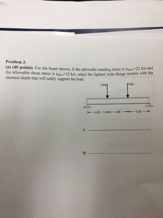 Solved For the beam shown, if the allowable bending stress | Chegg.com