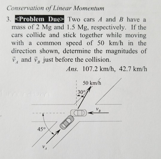 Solved Conservation of Linear Momentum 3. KProblem Du Iwo | Chegg.com