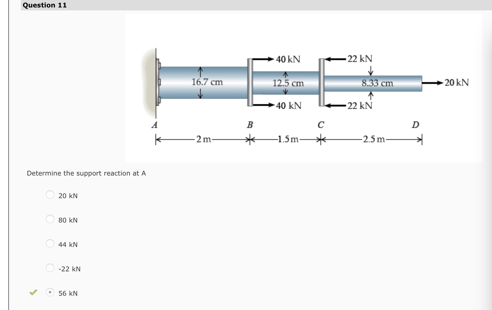 Solved Determine The Support Reaction At A