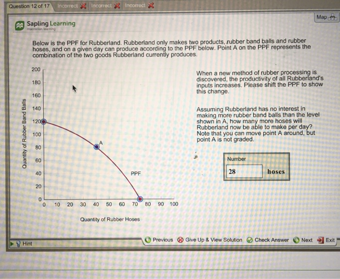 Solved: Question 12 Of 17 Map Sapling Learning Below Is Th... | Chegg.com