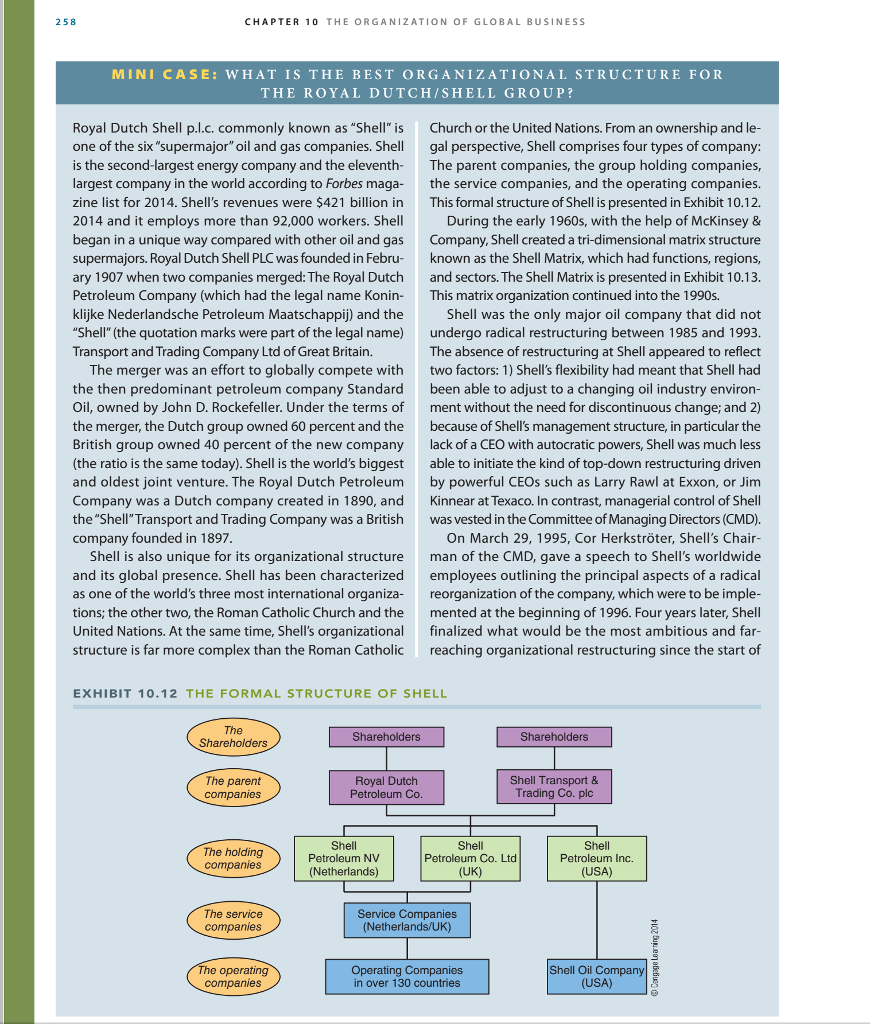 Solved: Royal Dutch Shell P.l.c. Is One Of The Six “superm... | Chegg.com