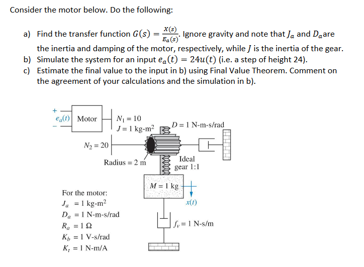 Solved: Consider The Motor Below. Do The Following: Find T... | Chegg.com