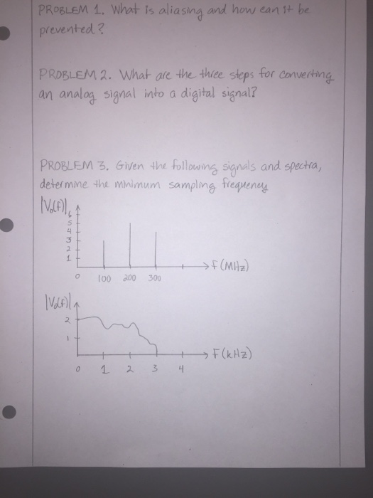 Solved What is aliasing and how can it be prevented? What | Chegg.com
