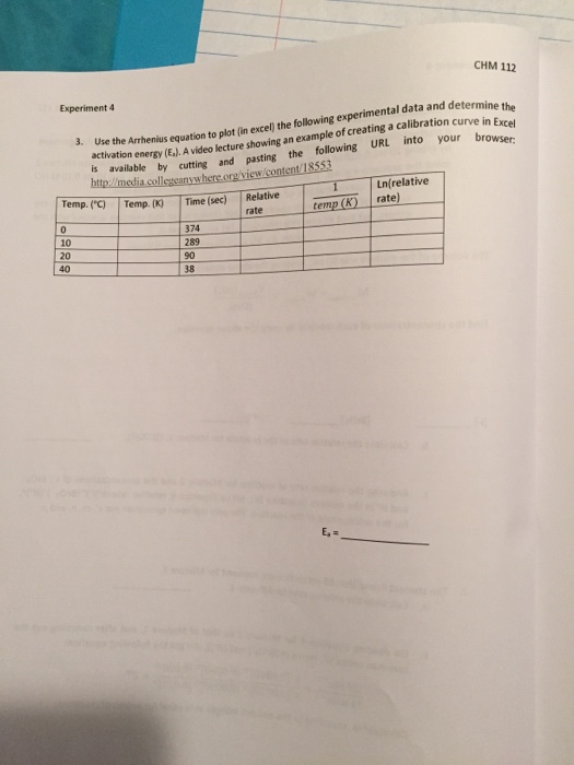 Solved Use the Arrhenius equation to plot (in excel) the | Chegg.com