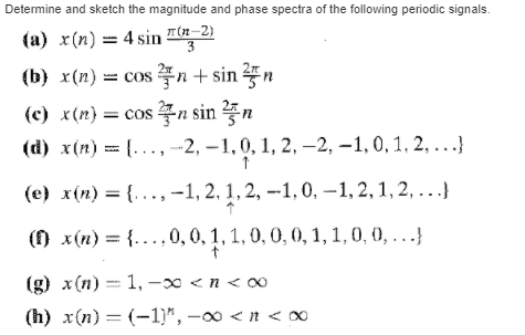 Solved Determine and sketch the magnitude and phase spectra | Chegg.com