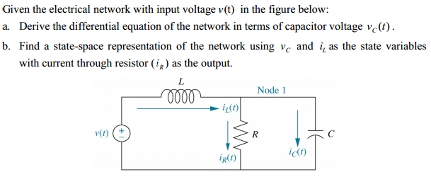 Given the electrical network with input voltage v(t) | Chegg.com
