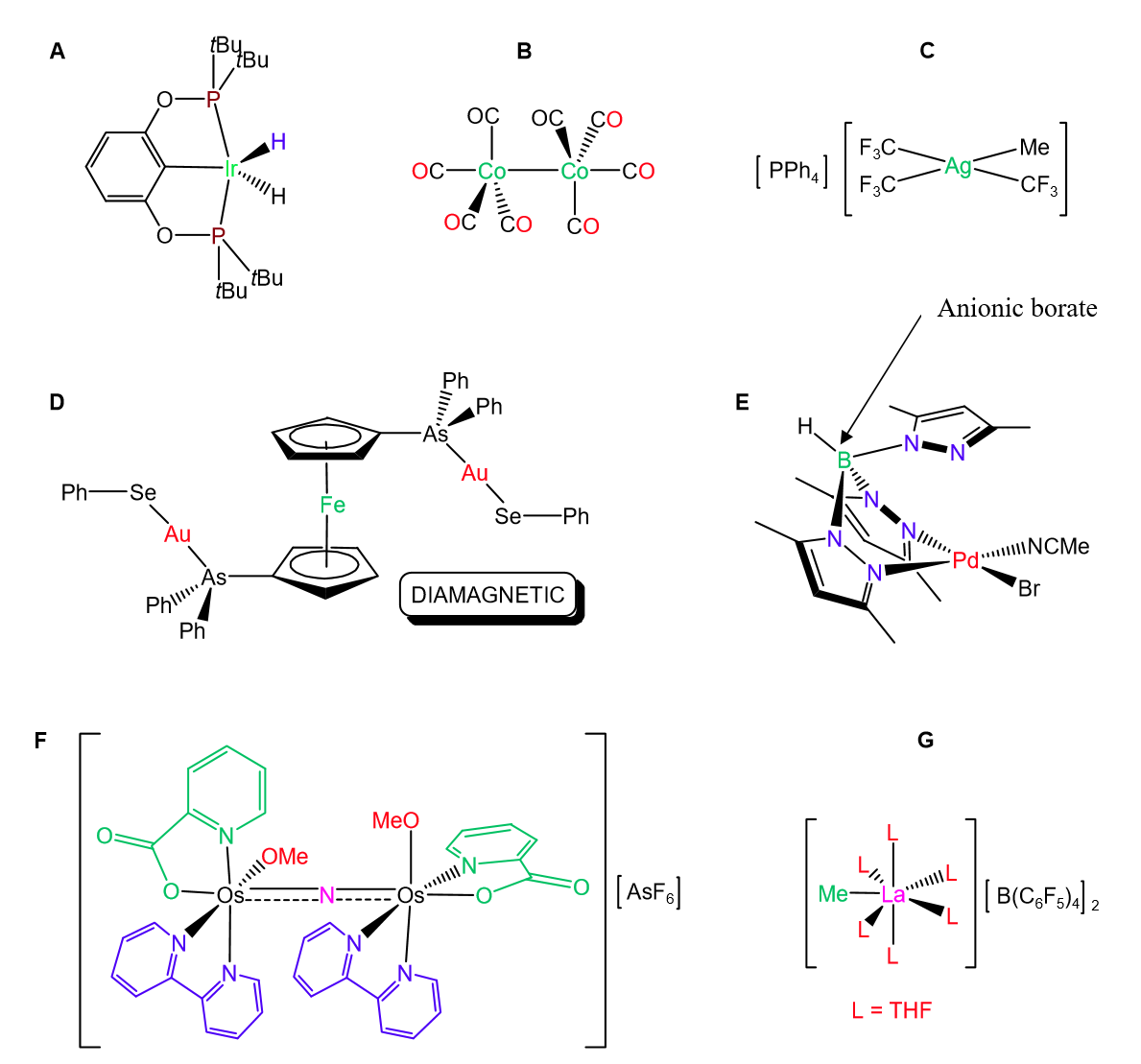 Solved a) For each complex (A-G), give the oxidation state | Chegg.com