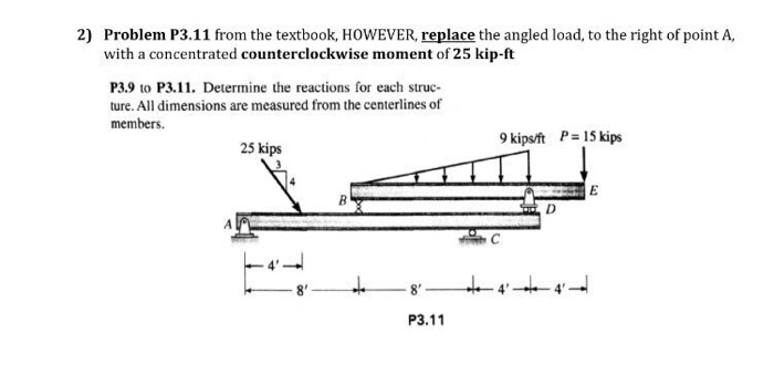 Solved From the textbook. HOWEVER, replace the angled load, | Chegg.com