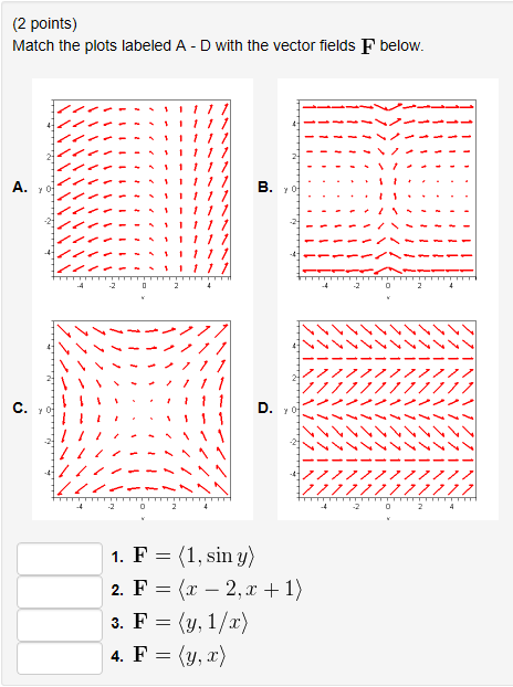Solved (2 points) Match the plots labeled A - D with the | Chegg.com
