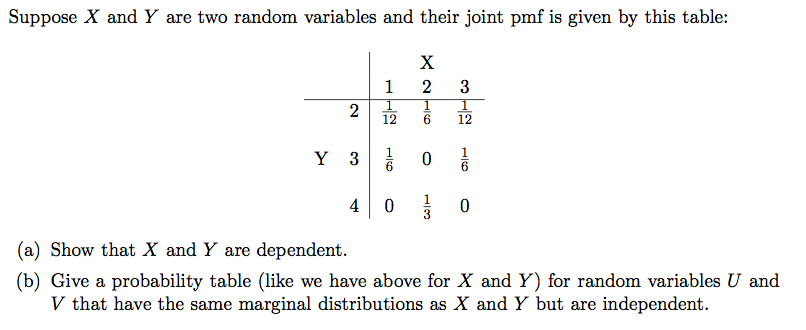 Solved Suppose X and Y are two random variables and their | Chegg.com