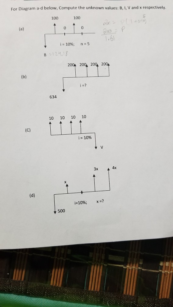 Solved For Diagram a-d below, Compute the unknown values: B, | Chegg.com