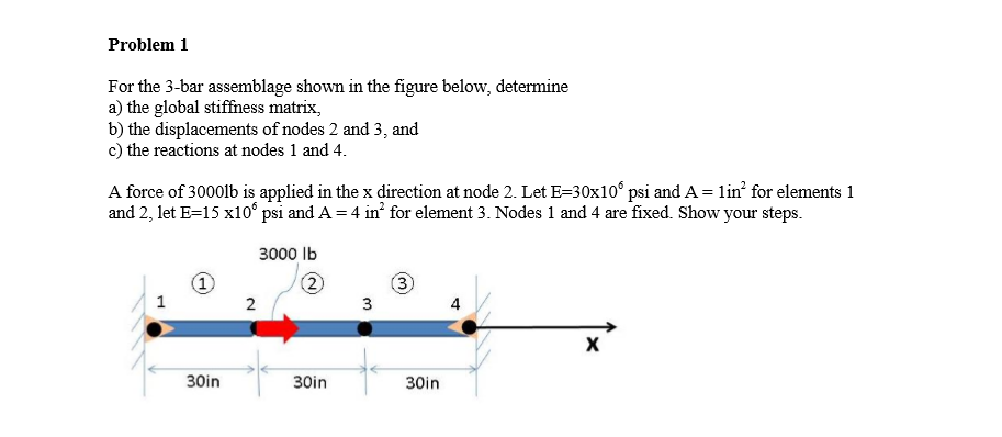 Solved For the 3-bar assemblage shown in the figure below, | Chegg.com