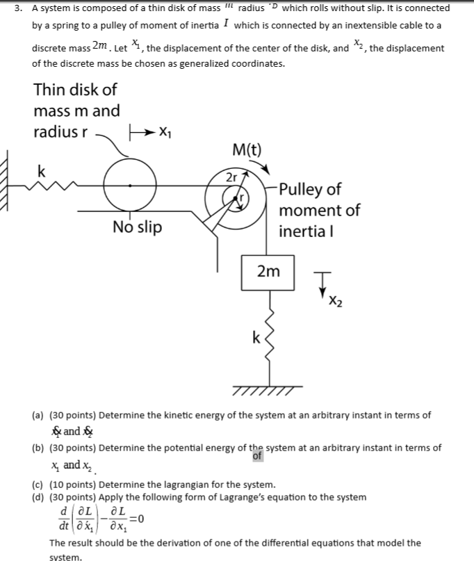 Solved 3. A system is composed of a thin disk of mass radius | Chegg.com