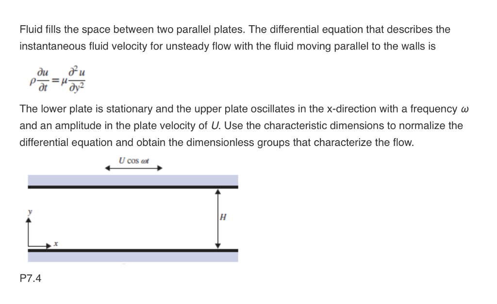 Solved Fluid fills the space between two parallel plates. | Chegg.com