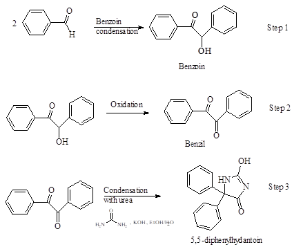 Solved 0 Bernzon Step 1 condensa tion Benz1n Oxidation Step2 | Chegg.com