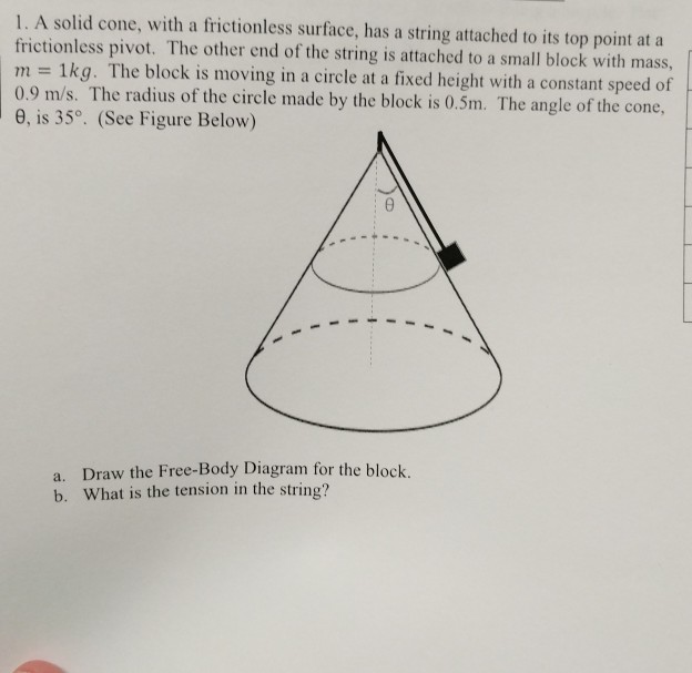 Solved 1. A solid cone, with a frictionless surface, has a | Chegg.com