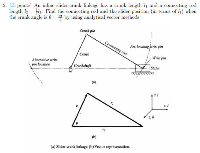 Solved 2. [15 points An inline slider-crank linkage has a | Chegg.com