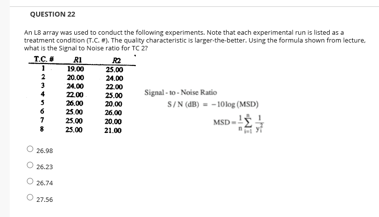 Solved QUESTION 22 An L8 array was used to conduct the | Chegg.com