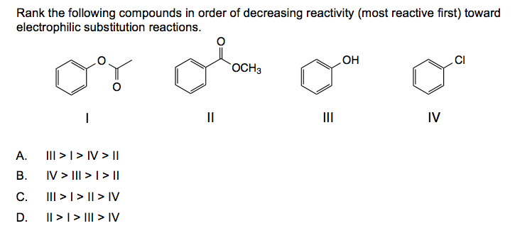 Solved Rank The Following Compounds In Order Of Decreasing