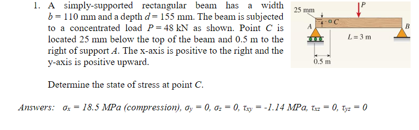 Solved 1. A simply-supported rectangular beam has a width 25 | Chegg.com